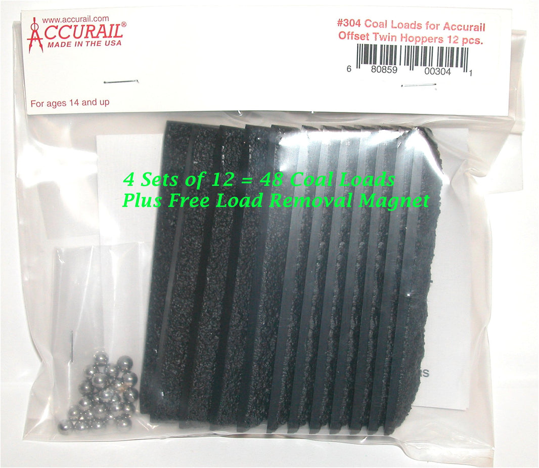 Coal Loads for all open hoppers – Accurail Inc