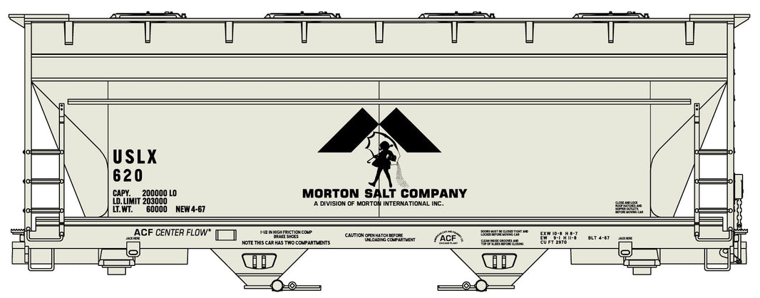 2200 Series 2-Bay ACF Hopper – Accurail Inc